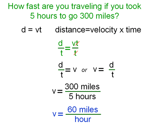 Dimensional Analysis